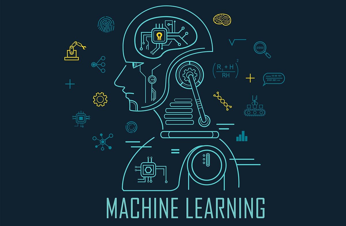 Machine Learning (ML) - Check Mate It Tech